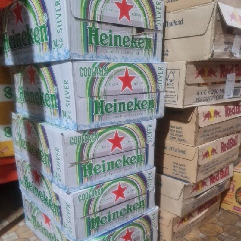 Bia Heineken lùn giá bao nhiêu | AI Hay - Hỏi ngay đáp hay