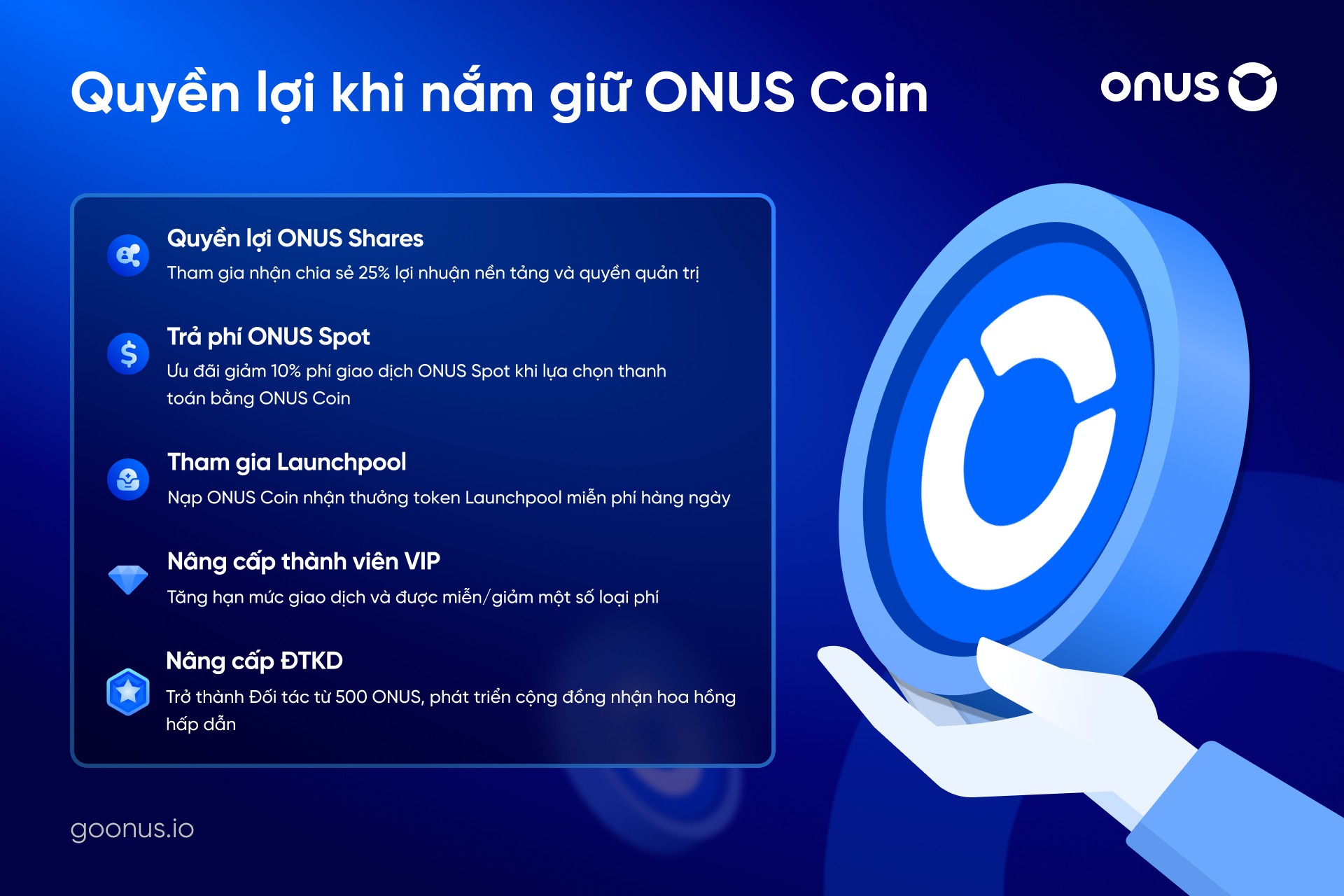 có nhiều thông tin cho rằng sàn giao dịch ONUS bị sập. Bạn kiểm tra xem ...