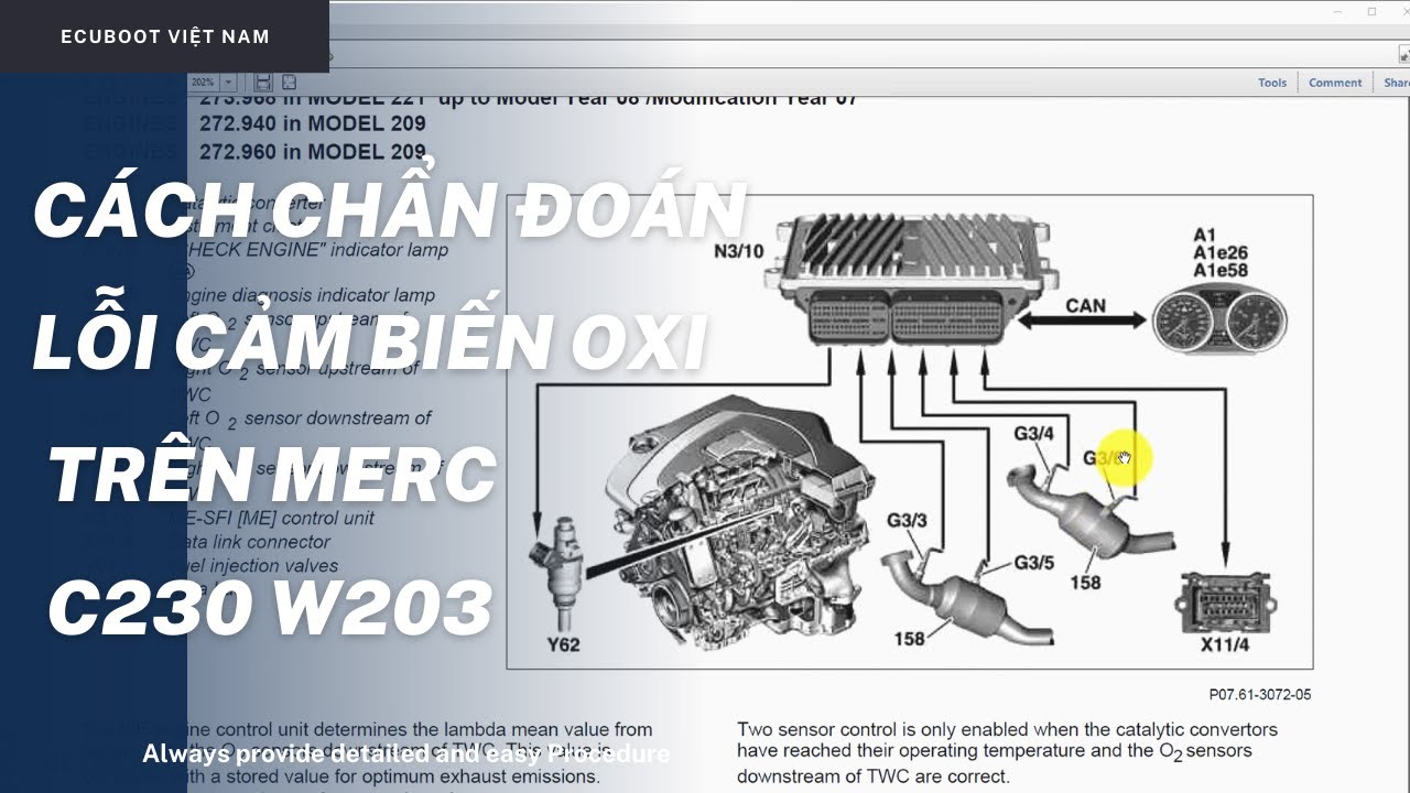 Giá cảm biến oxy Mercedes-Benz C300: Bao nhiêu và yếu tố nào ảnh hưởng ...