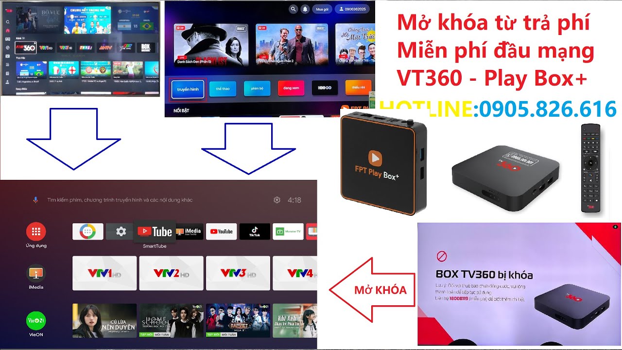 Việc Viettel khóa mạng Box TV360 có hợp lý và có vi phạm quyền lợi ...