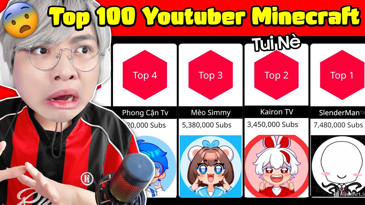 Top 10 youtuber game minecraft được yêu thích ở Việt nam thời điểm hiện ...